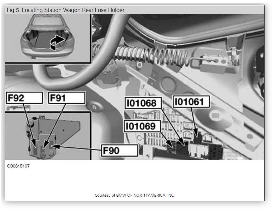 Demystifying the BMW E61 Fuse Box Diagram: Everything You Need to Know