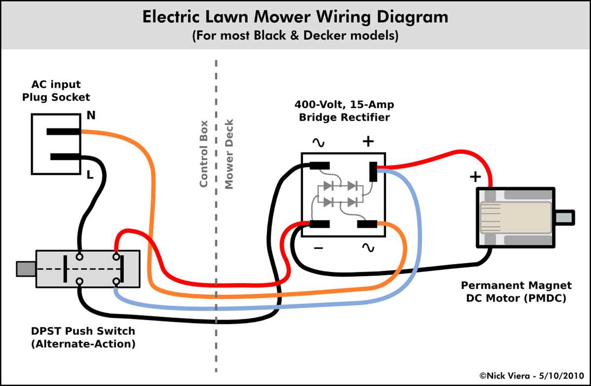 Demystifying Electric Plug Wiring: A Comprehensive Diagram and Guide