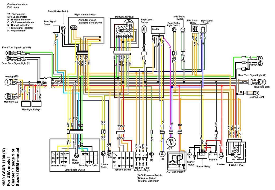 The Ultimate Guide to Understanding and Using a GSX600F Wiring Diagram