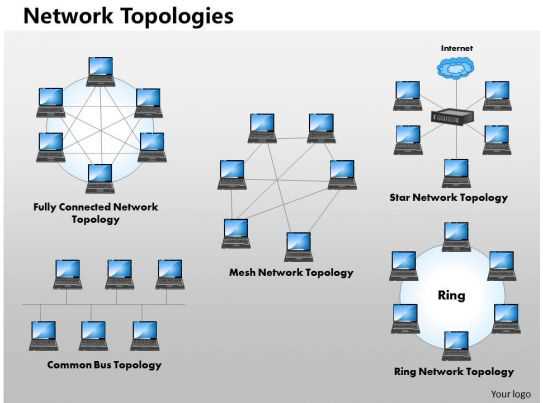 Understanding Network Topology: A Visual Guide with Diagrams