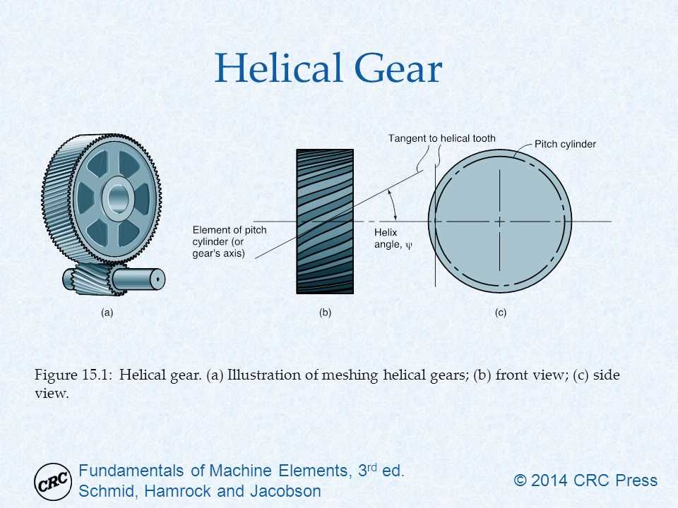 Create Professional Helical Wheel Diagrams with Our Online Generator