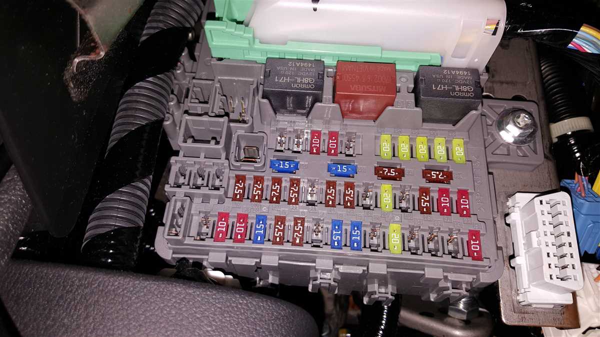 The Complete Guide to Understanding the Honda Civic 2017 Fuse Box Diagram