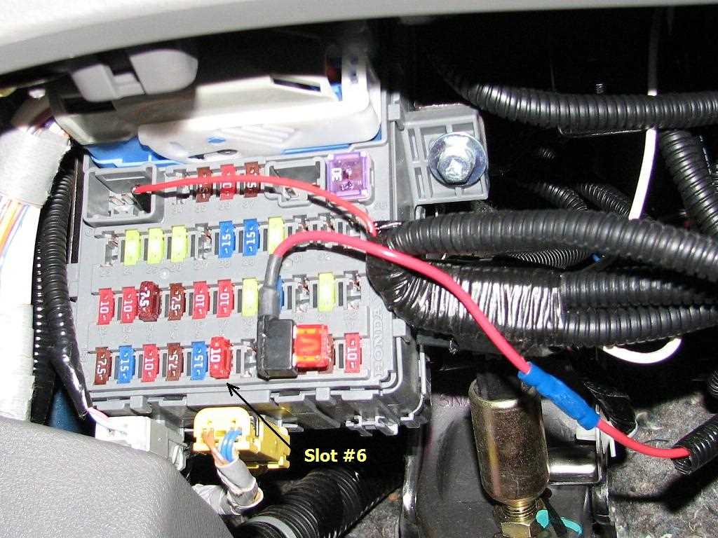 The Complete Guide to Understanding the Honda Civic 2017 Fuse Box Diagram