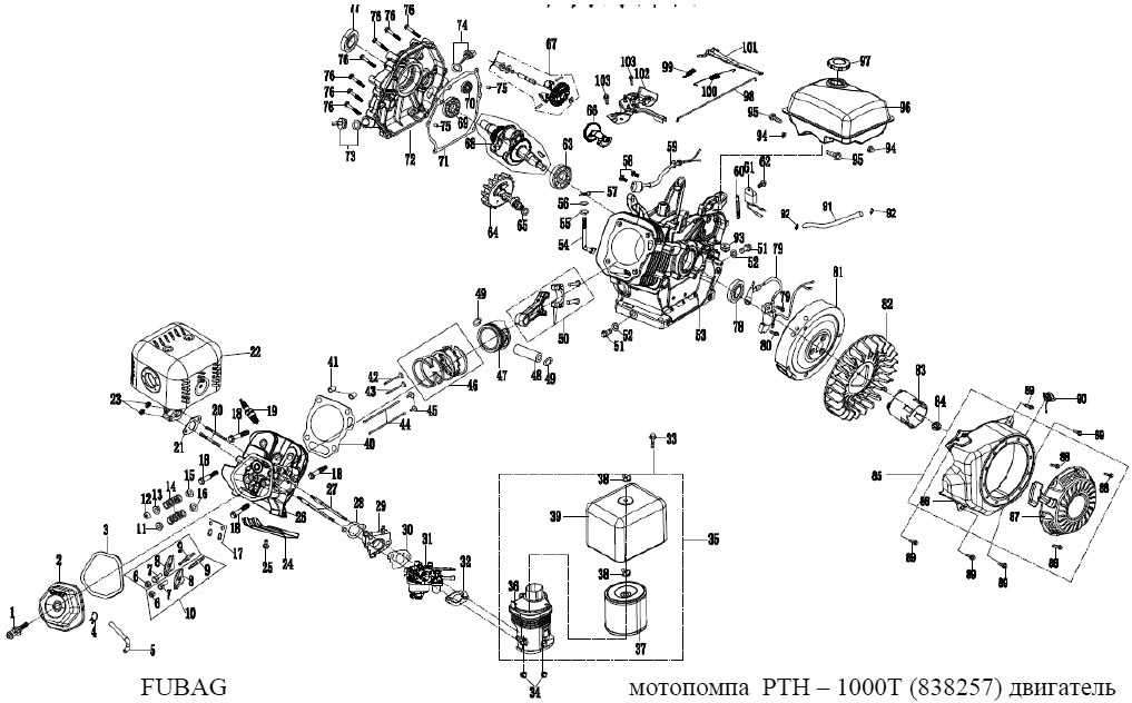 The Ultimate Guide: Understanding the Honda GX270 Diagram