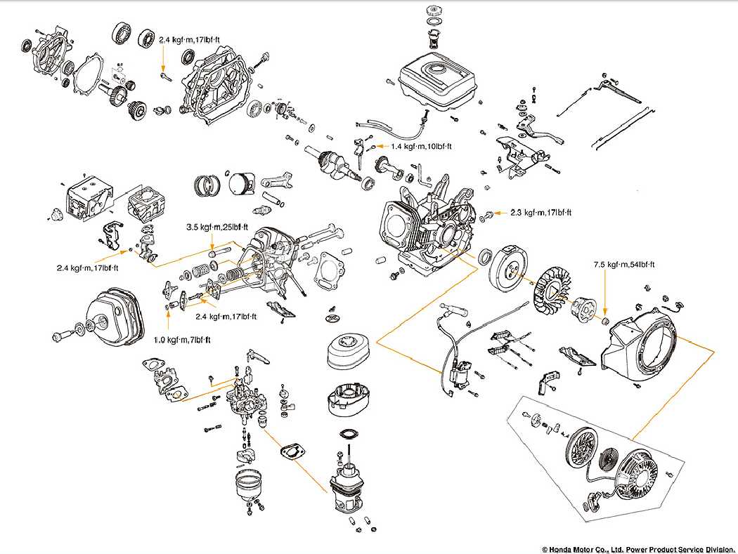 How to Wire an Electric Start on a Honda GX270: Step-by-Step Wiring Diagram