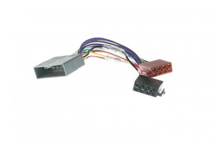 The Ultimate Guide to Honda CRV Wiring Harness: Everything You Need to Know