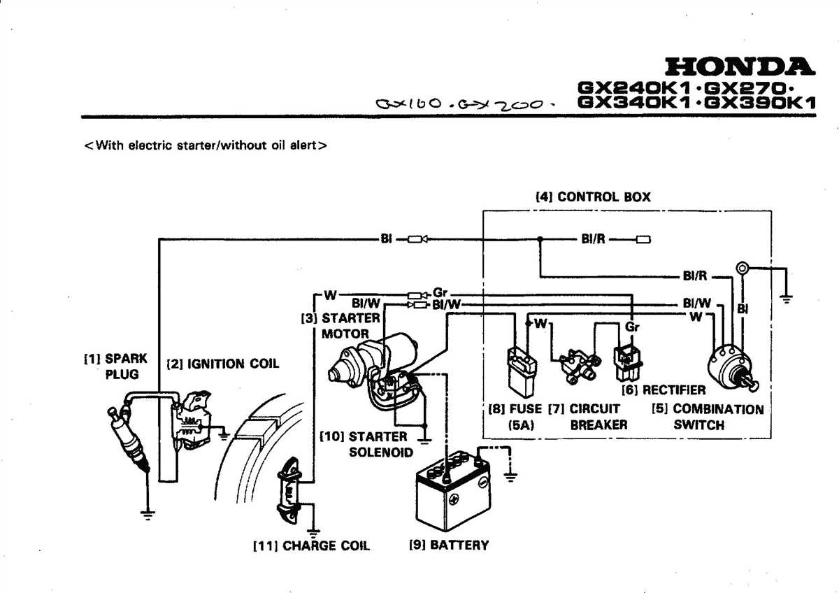 How to Wire an Electric Start on a Honda GX270: Step-by-Step Wiring Diagram