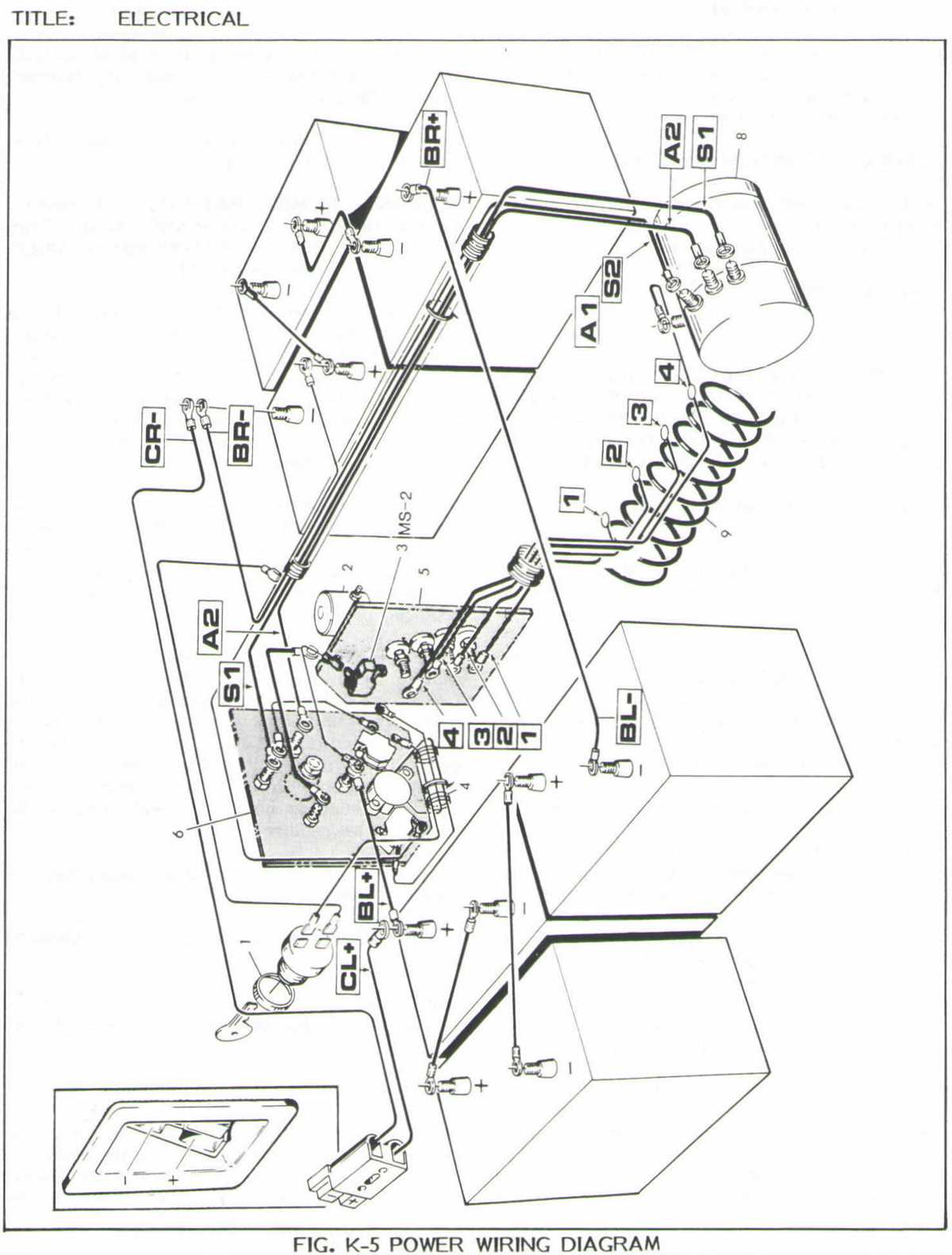 How To Use Ezgo Golf Cart Parts Diagrams To Maximize Your Carts Performance