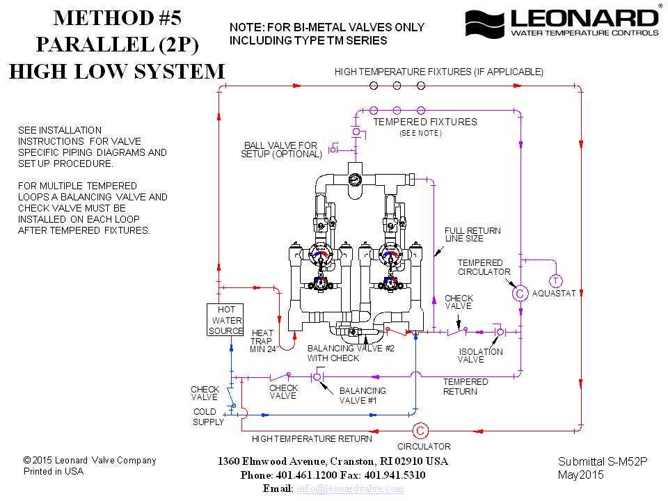 Understanding Three Way Valve Piping Diagrams: A Comprehensive Guide