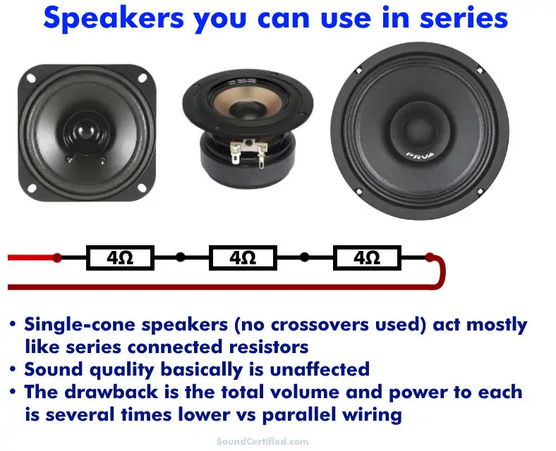 Wiring Speakers: Series vs Parallel - Which is Best for Sound Quality?