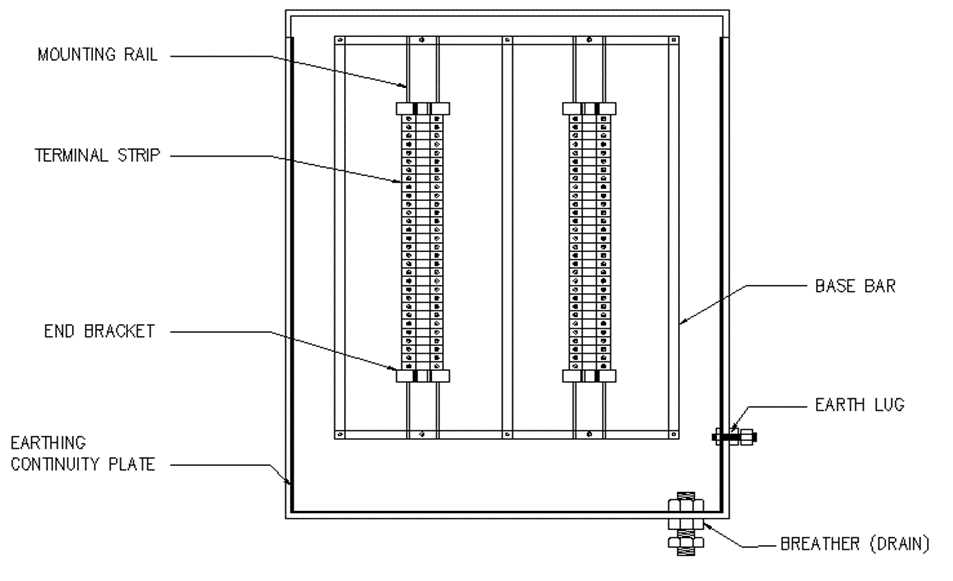 How to Wire an Instrument Junction Box: A Comprehensive Diagram Guide