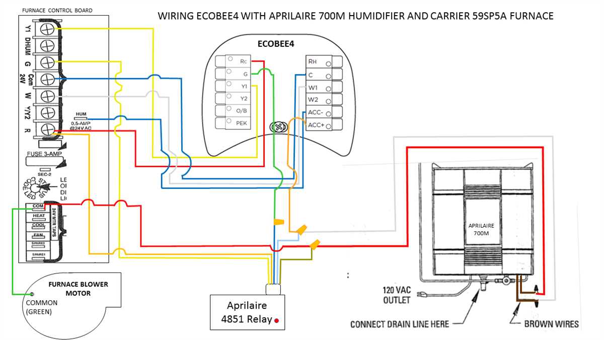 Complete Guide to Wiring Diagram for Aprilaire Model 760