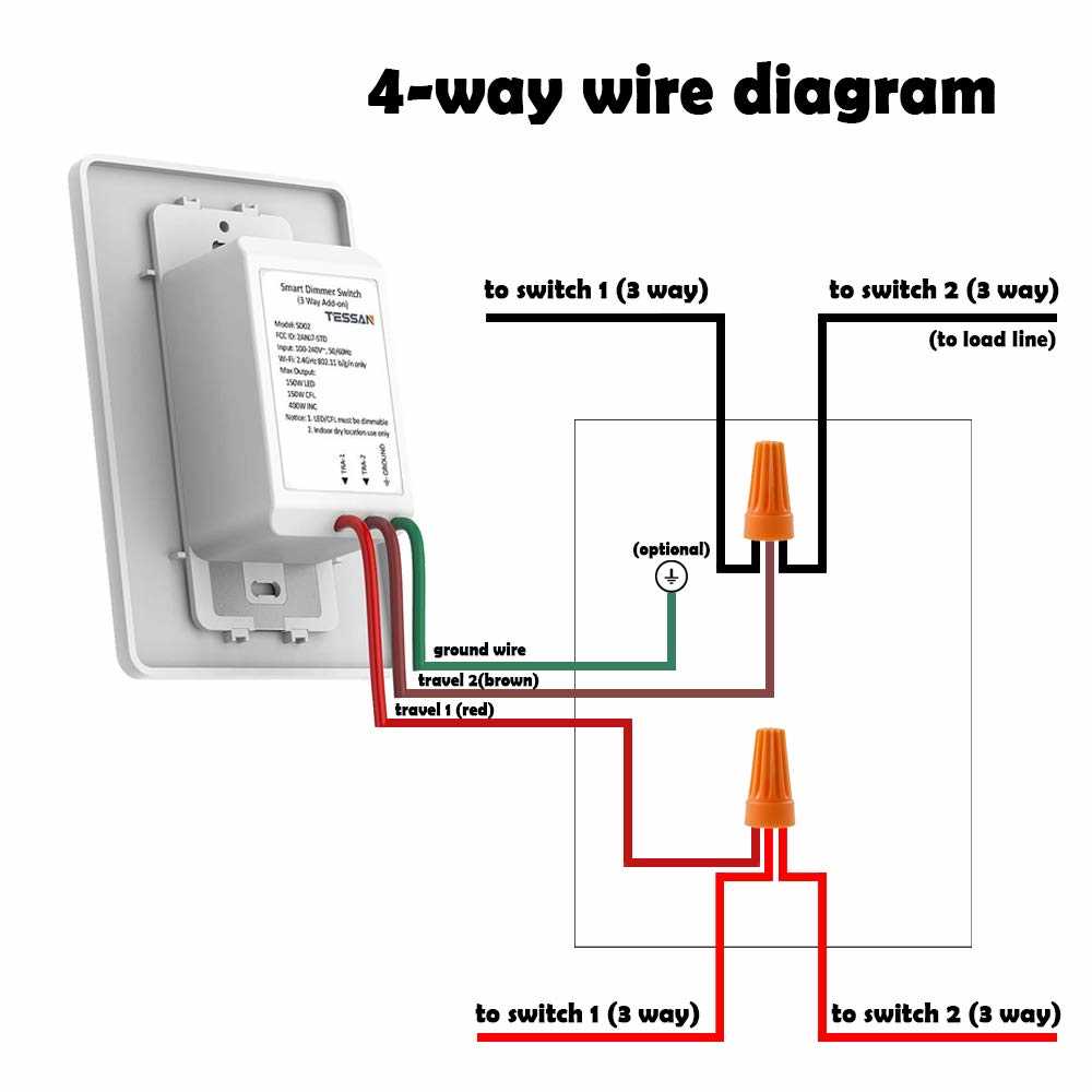 How to Wire a 3-Way Dimmer Switch: A Step-by-Step Guide