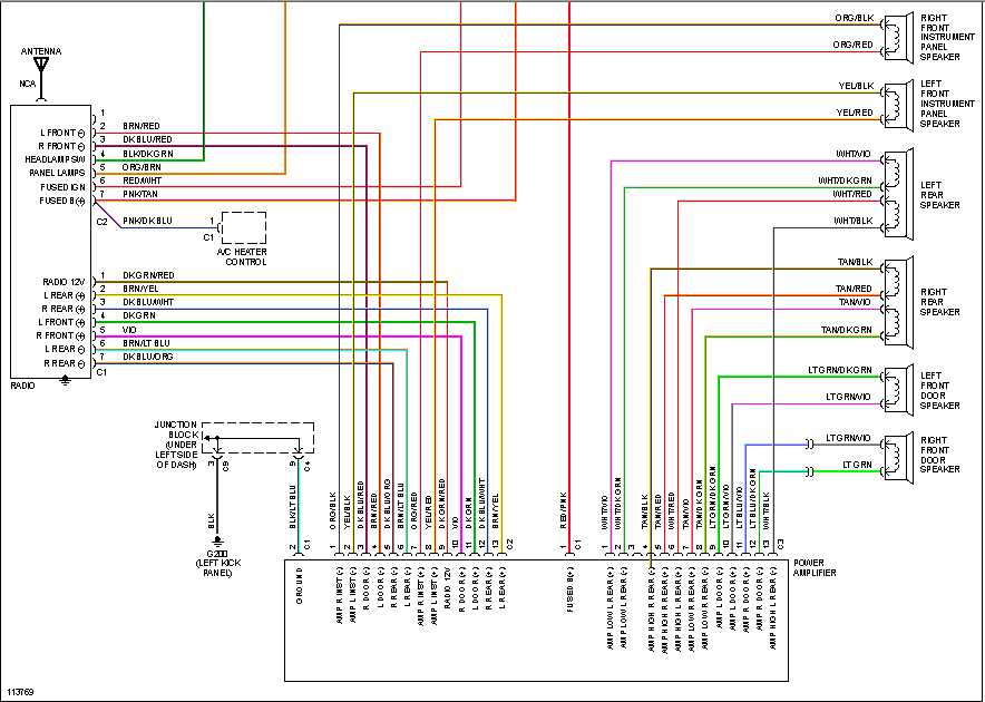 How to Find and Use a 2004 Dodge Neon Wiring Diagram for Your Car