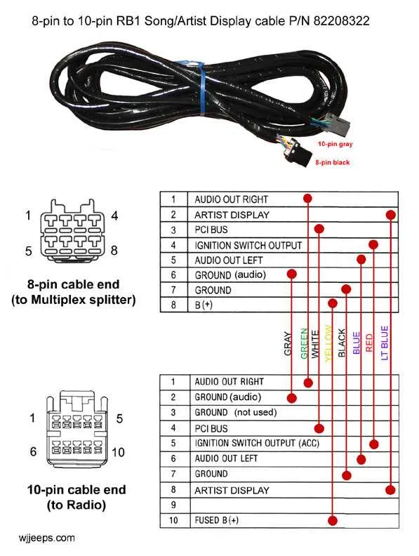 Jeep TJ Radio Wiring Diagram Guide