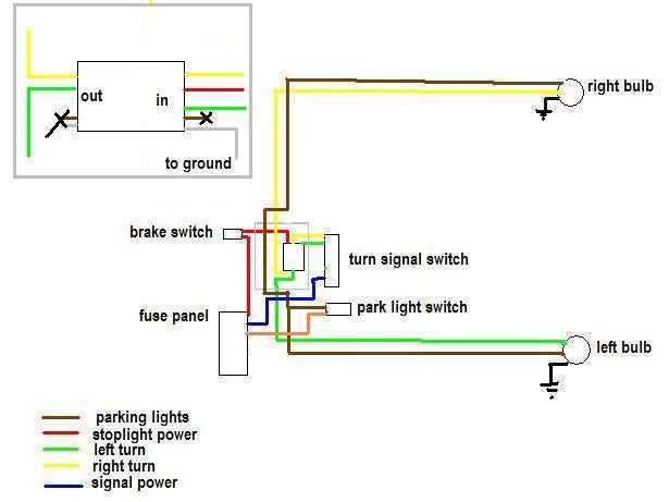 How to Properly Wire a Brake Light Switch for Improved Safety