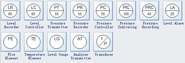 The Ultimate Guide to Understanding the Pressure Gauge Schematic Symbol
