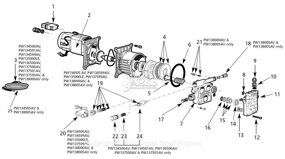 Understanding General Pump Parts: Exploring Diagrams for Easy Repairs