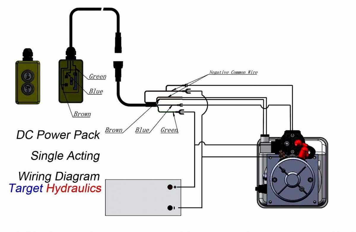 The Essential Guide to Basic DC Wiring for Beginners