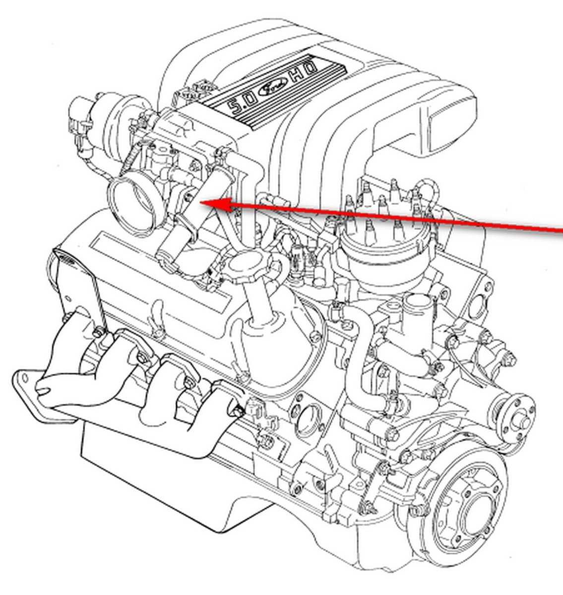 The Ultimate Guide to Understanding Ford 5.0 Engine Diagrams