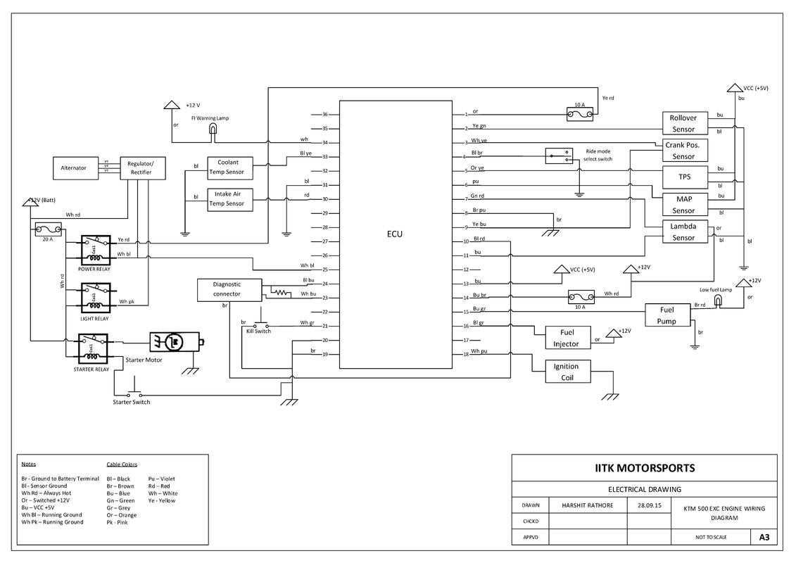 A Step-by-Step Guide to KTM Kill Switch Wiring Diagram