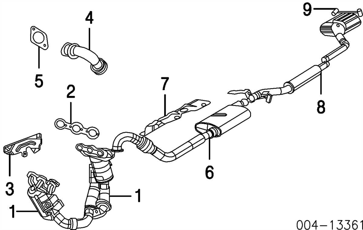 Understanding the 2005 Chrysler Pacifica Exhaust System: Diagram and ...