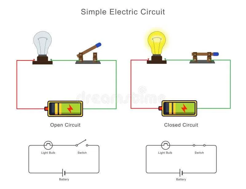 Device Labels for Circuit Diagram with Bulb and Switch