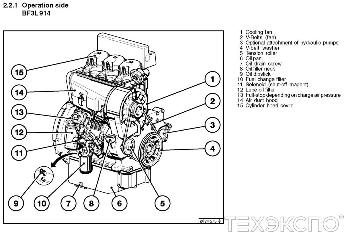 The Ultimate Guide to Understanding the Chrysler 300 Engine Diagram