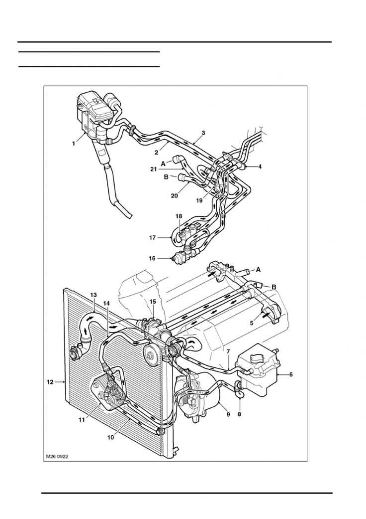 The Complete Guide to Understanding Engine Coolant Flow Diagrams