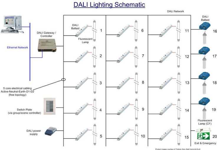 Understanding the Basics of a Lighting Control System: Schematic ...