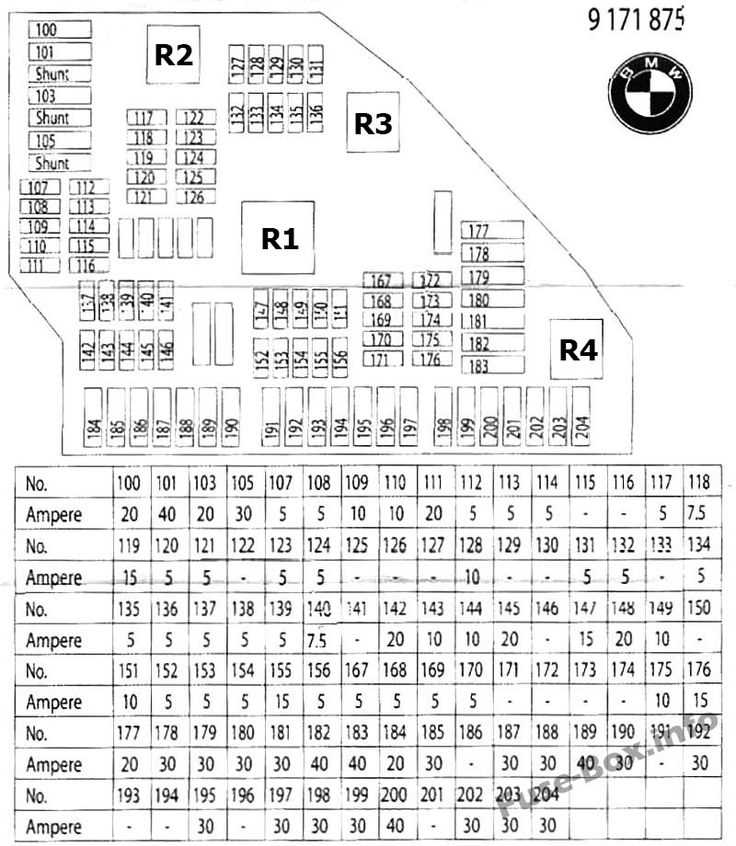 Demystifying the BMW E61 Fuse Box Diagram: Everything You Need to Know