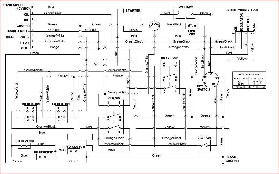 How to Easily Understand and Create an LT1045 Wiring Diagram: All You ...