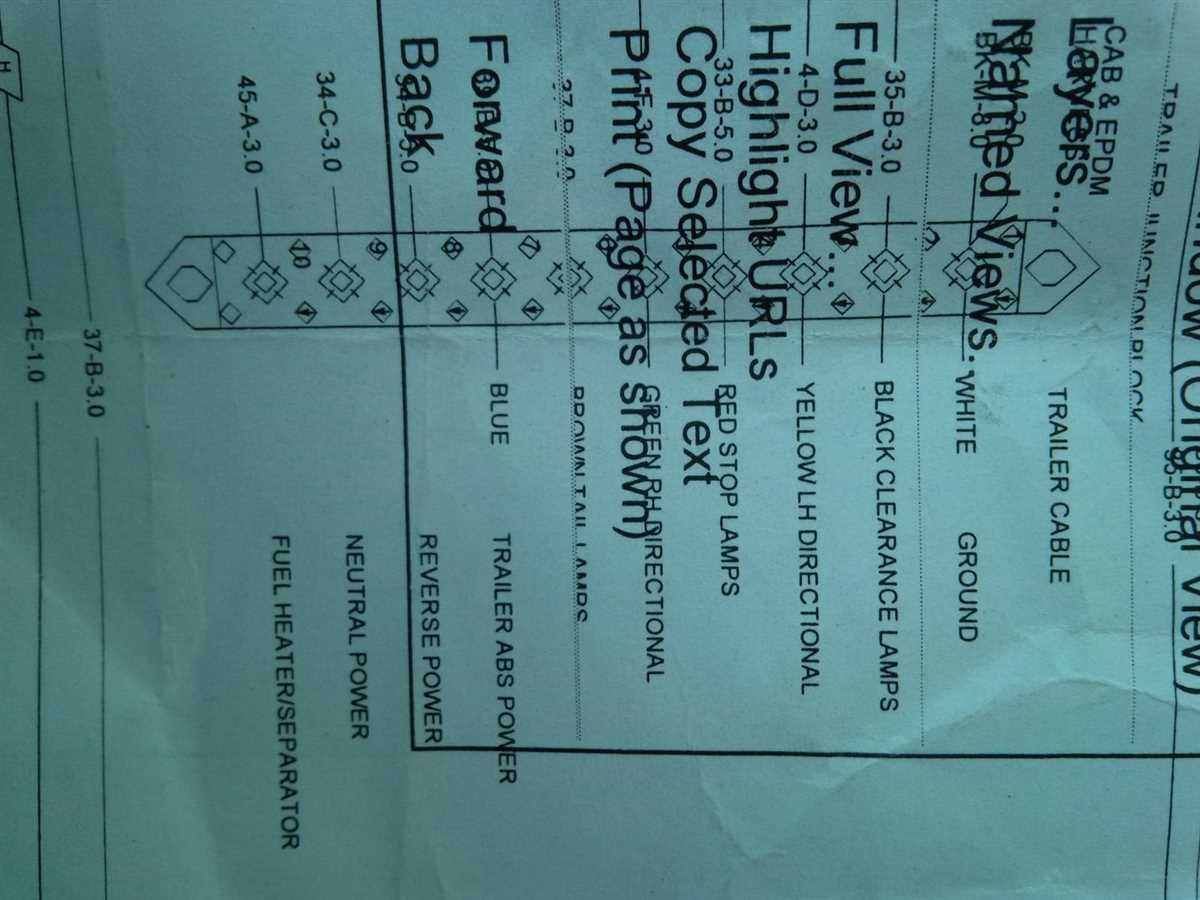 Exploring the Mack CXU613 Fuse Diagram: A Comprehensive Guide