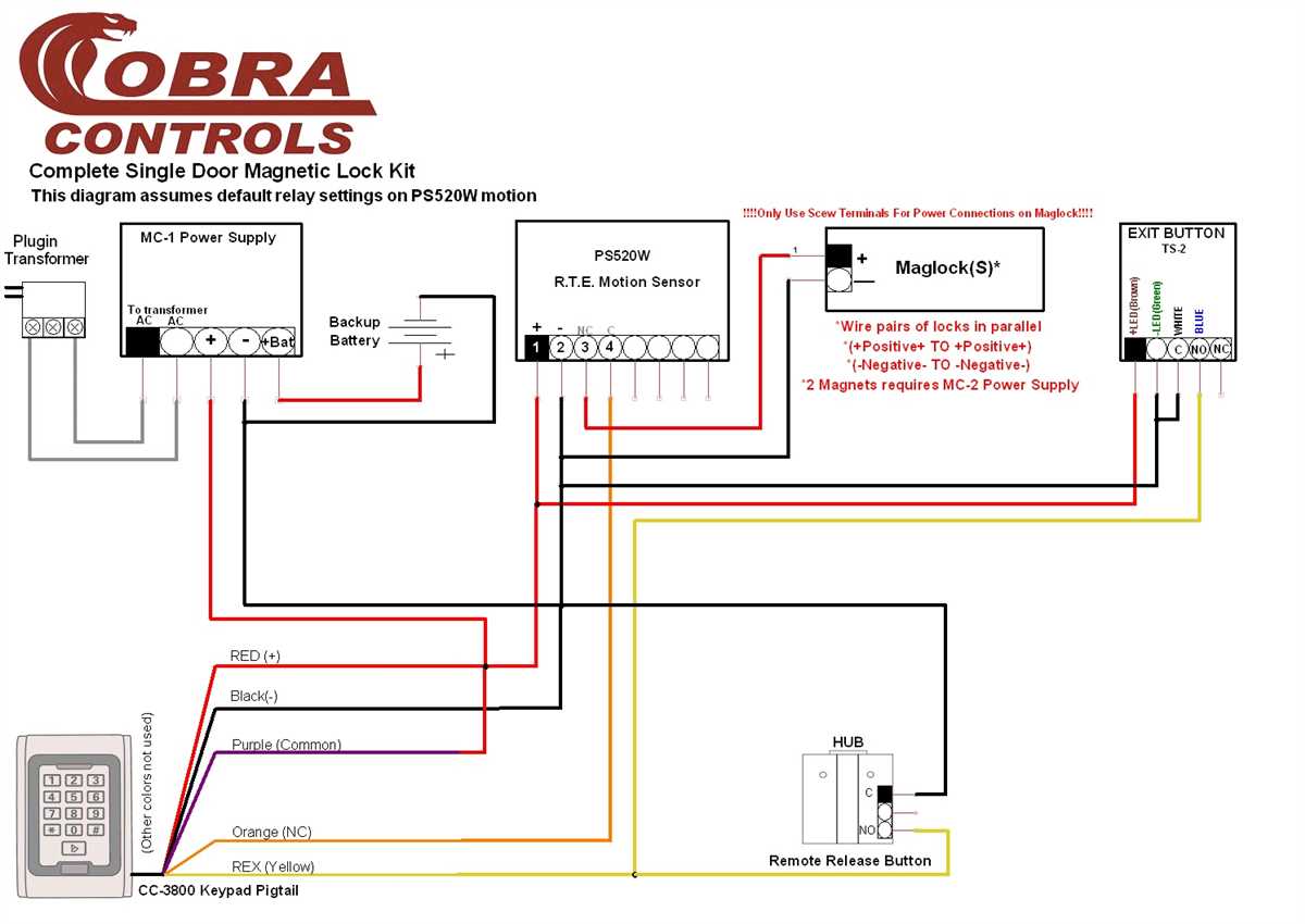 How to Install and Wire a Magnetic Door Switch: Step-by-Step Guide