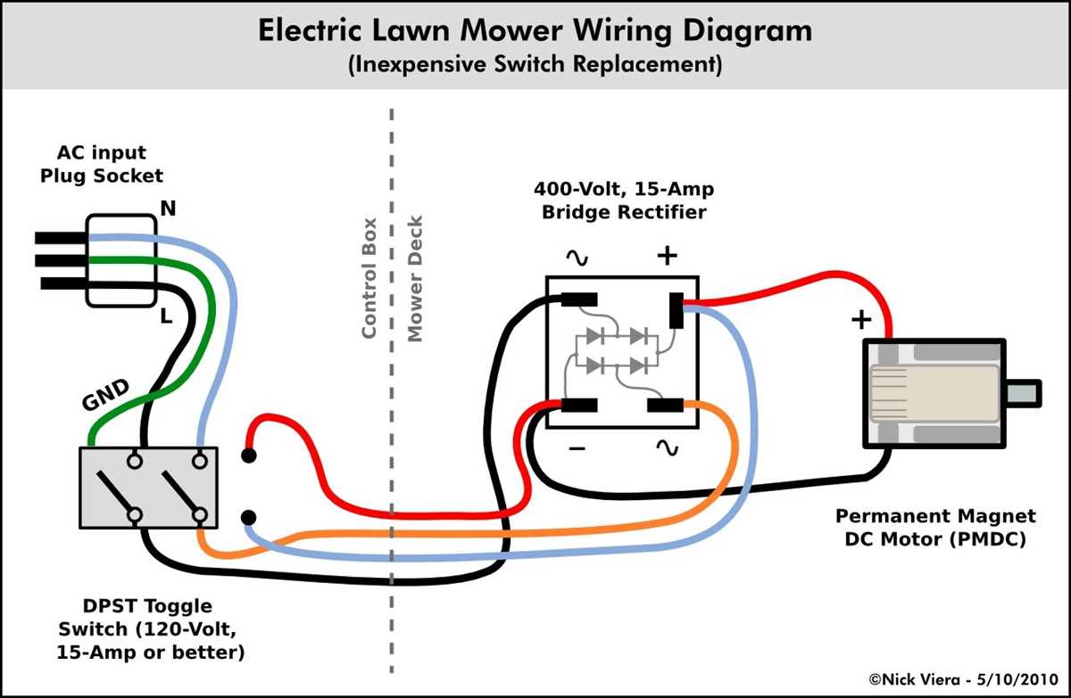 How to Install and Wire a Magnetic Door Switch: Step-by-Step Guide