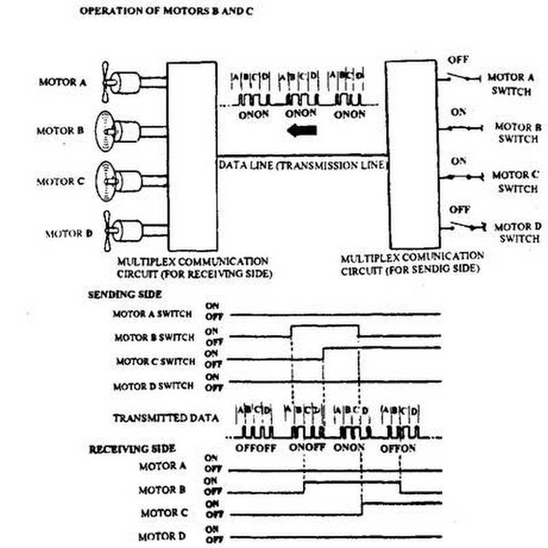 Cracking the Code: Demystifying Mercruiser Wiring Color Codes