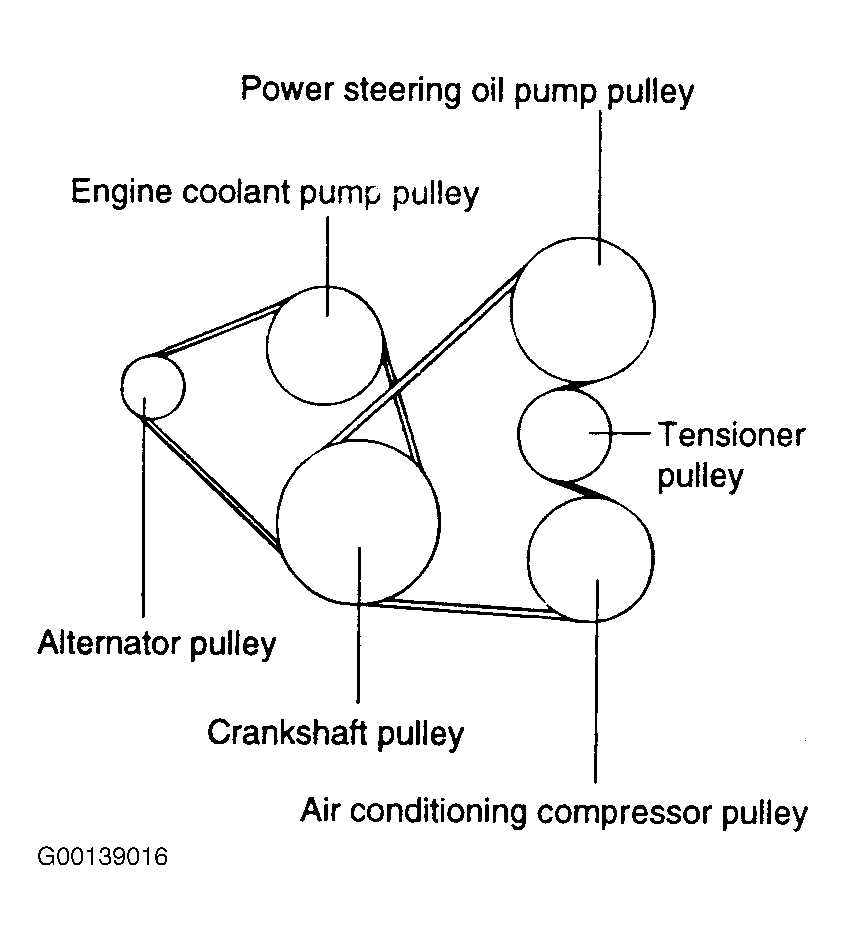 Step-by-Step Guide: Understanding the Mercruiser Serpentine Belt Diagram