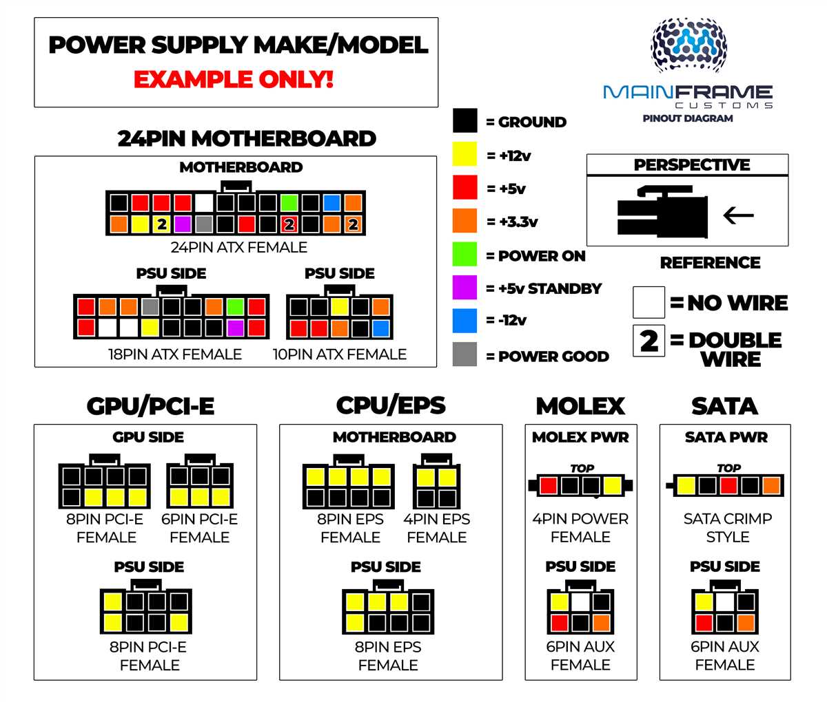 The Ultimate Guide to Understanding Meyer 6 Pin Wiring Diagram