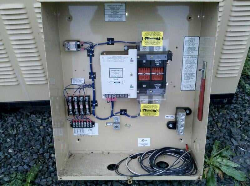 Step-by-Step Guide to Wiring Diagram for Generac Transfer Switch