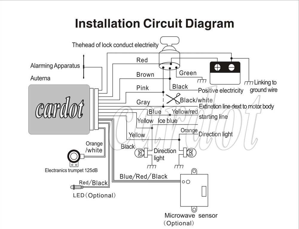 A Step-by-Step Guide to Motorcycle Alarm Installation: Diagram Included