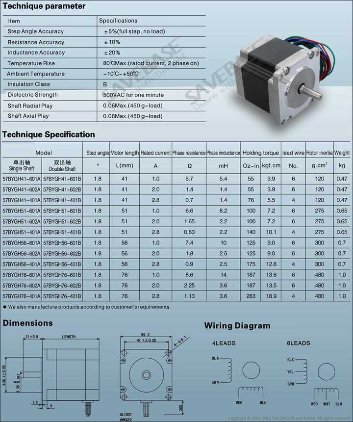 A Complete Guide to Nema 23 Stepper Motor Wiring Diagrams