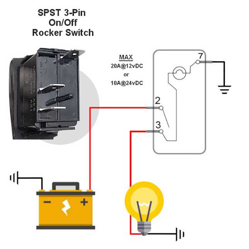 How to Wire a Boat Rocker Switch: A Complete Wiring Diagram Guide