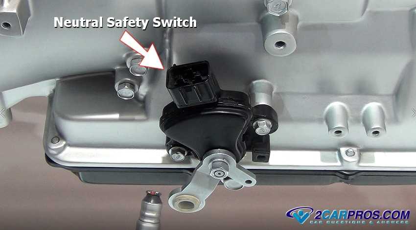 Understanding and Troubleshooting Neutral Safety Switch Diagrams