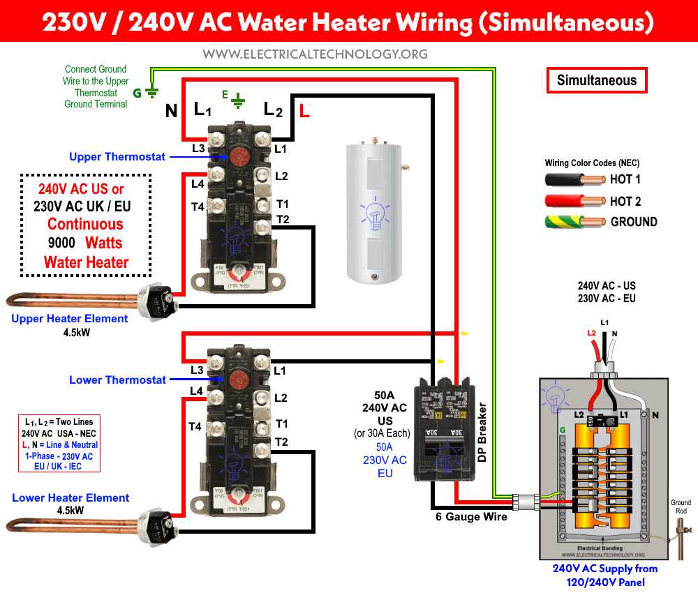 The Ultimate Guide to 220 Hot Water Heater Wiring Diagrams