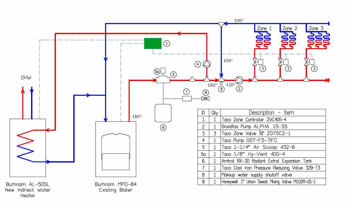 Understanding Three Way Valve Piping Diagrams: A Comprehensive Guide