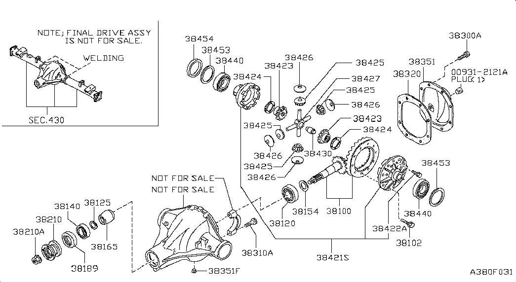 The Ultimate Guide to Understanding the 2000 Nissan Frontier ...