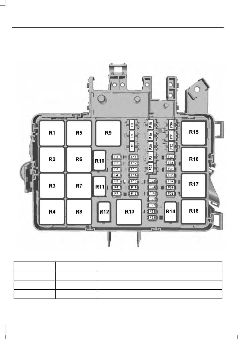 An Easy-to-Follow Guide: New Holland T7 Fuse Box Diagram
