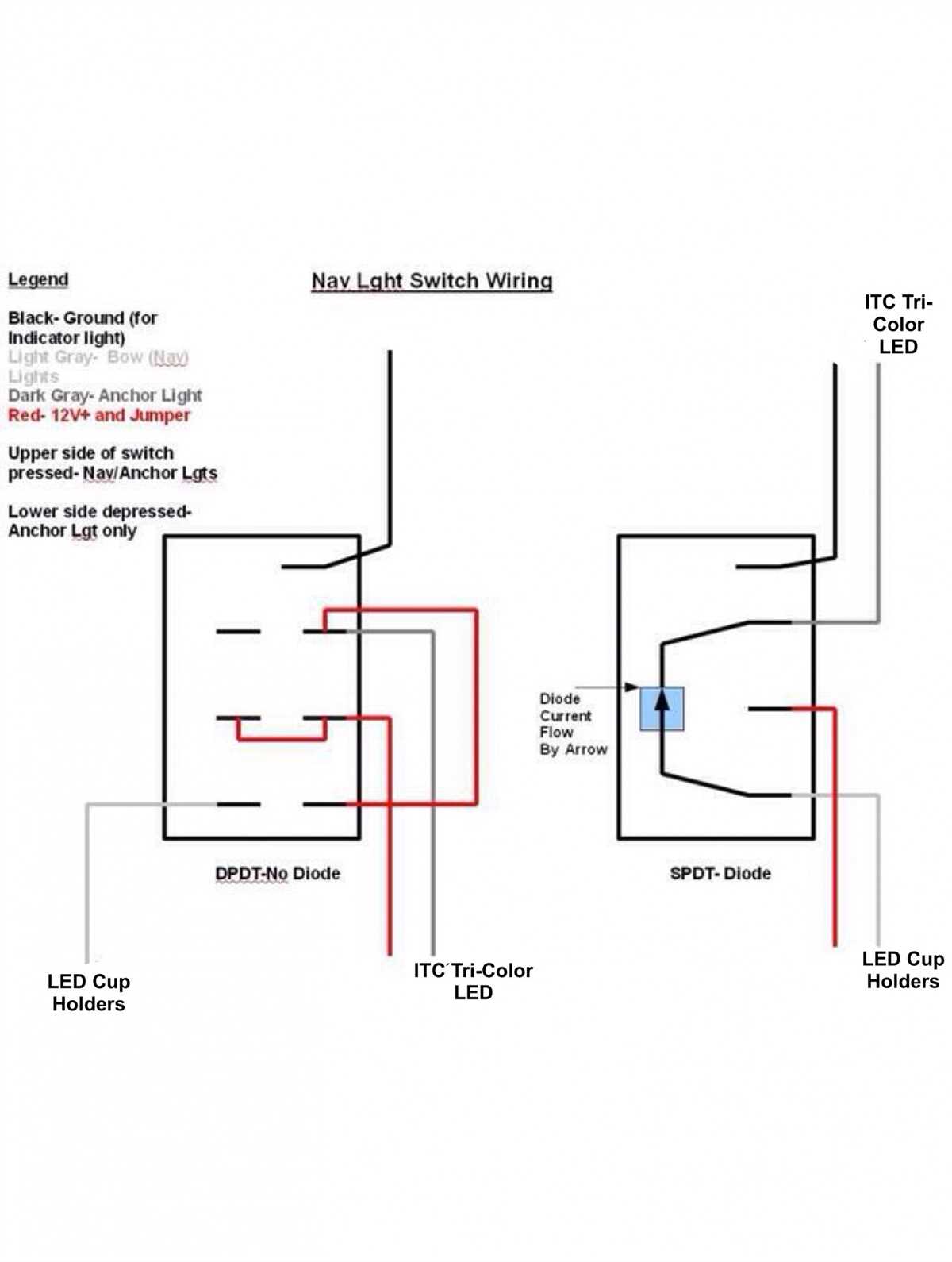 A Comprehensive Guide to Double Rocker Switch Wiring Diagrams