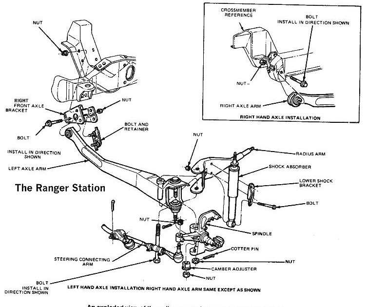 Explore the Essential Components of a 1999 Ford F250 Front End with an ...