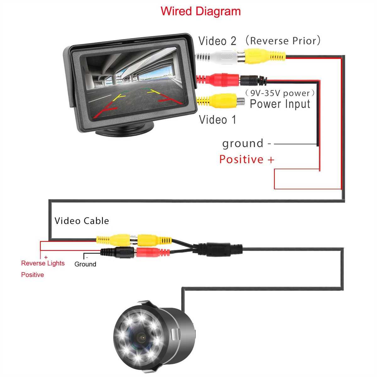 Floureon Camera Wiring Diagram: A Complete Guide to Connect and Install
